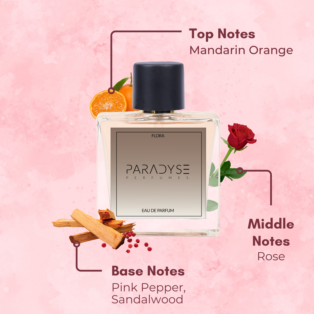 Paradyse Perfumes